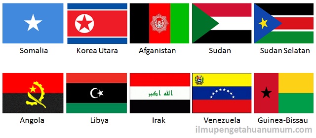 Daftar Nama Negara-negara di Dunia beserta Ibukota Negara